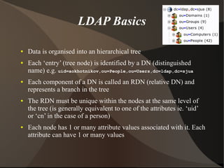 Ldap introduction (eng) | PPT