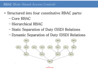 난공불락세미나 Ldap | PPT