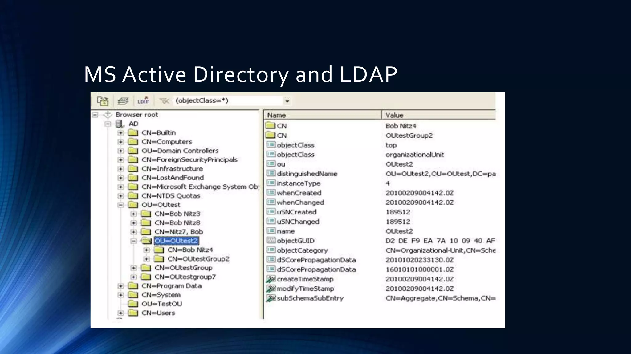 LDAP - Lightweight Directory Access Protocol | PPTX