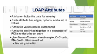 LDAP-prepare.pptx