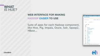 LDAP, SAML and Hue | PDF