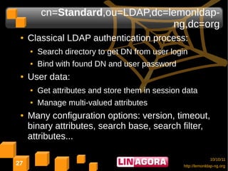 LDAPCon 2011 - The LemonLDAP::NG Project | PPT