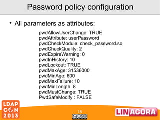 Manage password policy in OpenLDAP | PDF