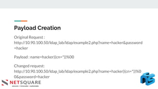 LDAP Injection | PPT
