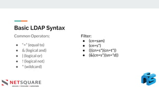 LDAP Injection | PPT