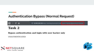 LDAP Injection | PPT