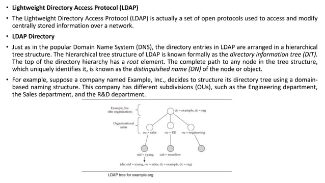 LDAP(In_Linux).pptx