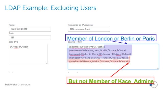 LDAP Integration | PPT