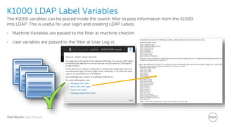 LDAP Integration | PPT