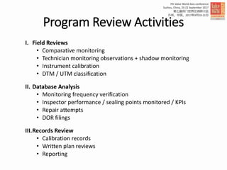 Ldar Audits - Cutting Through the Fog | PPTX