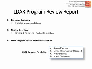 Ldar Audits - Cutting Through the Fog | PPTX