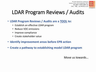 Ldar Audits - Cutting Through the Fog | PPTX