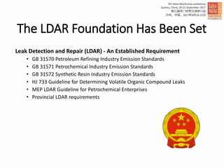 Ldar Audits - Cutting Through the Fog | PPTX
