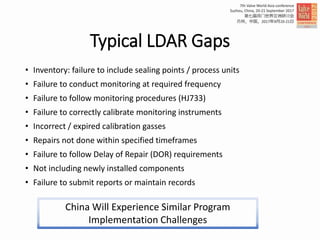 Ldar Audits - Cutting Through the Fog | PPTX