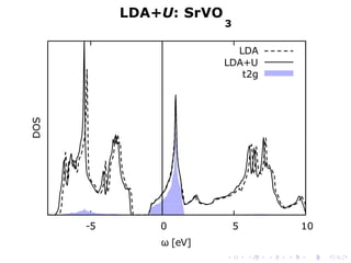 Localized Electrons with Wien2k | PPTX