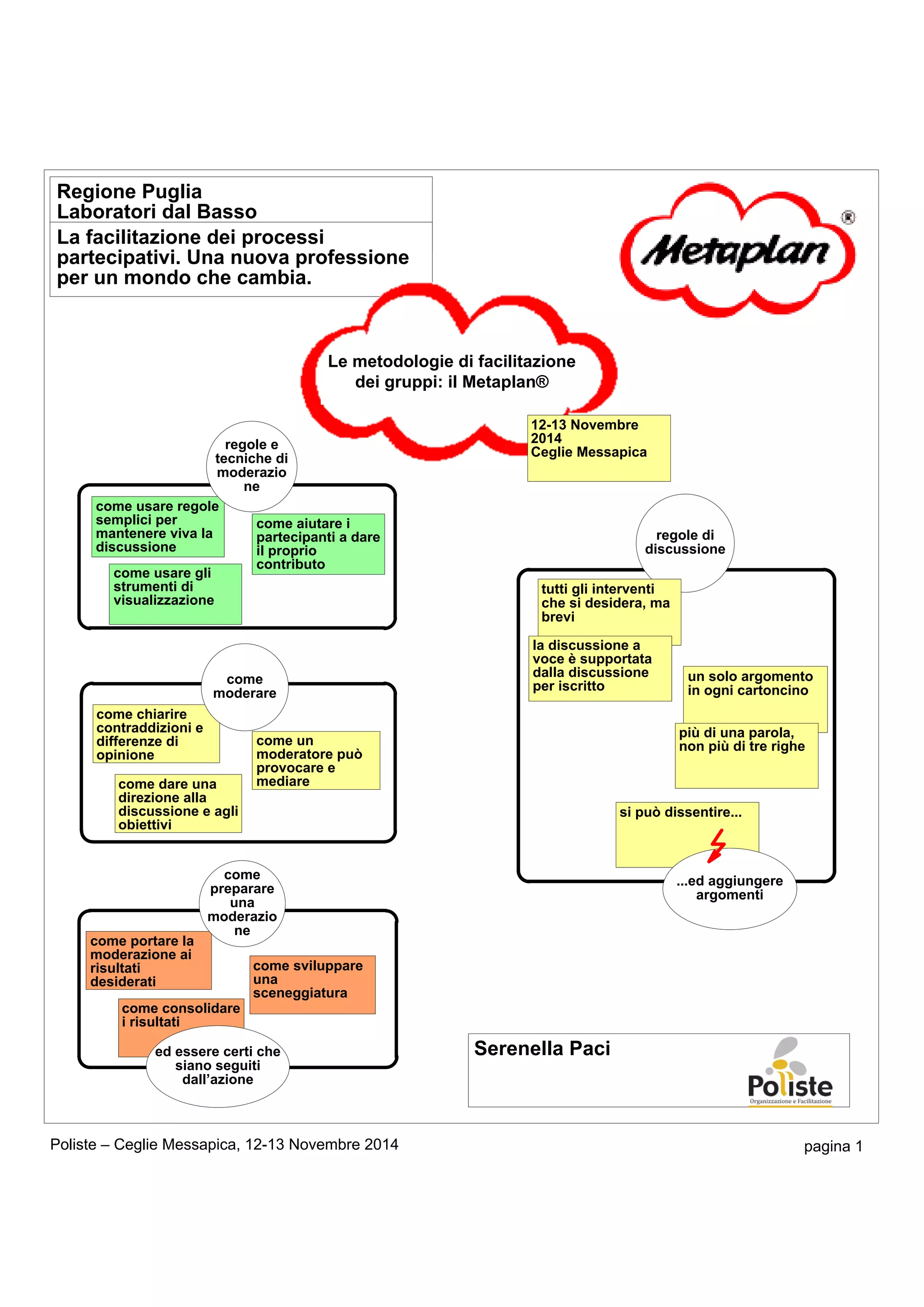 LdB109 paci_metaplan_12_11-2014 | PDF