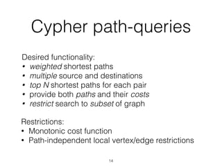 Lighthouse: Large-scale graph pattern matching on Giraph | PPT