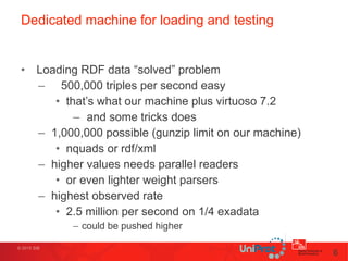 20 billion triples in production | PPT