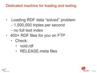 8th TUC Meeting - | PPT