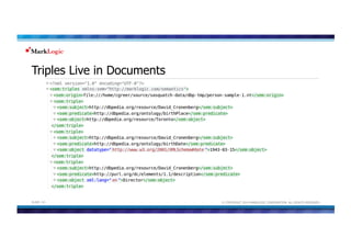 MarkLogic Overview and Use Cases | PDF