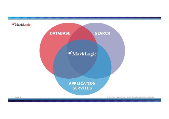 Marklogic Overview And Use Cases