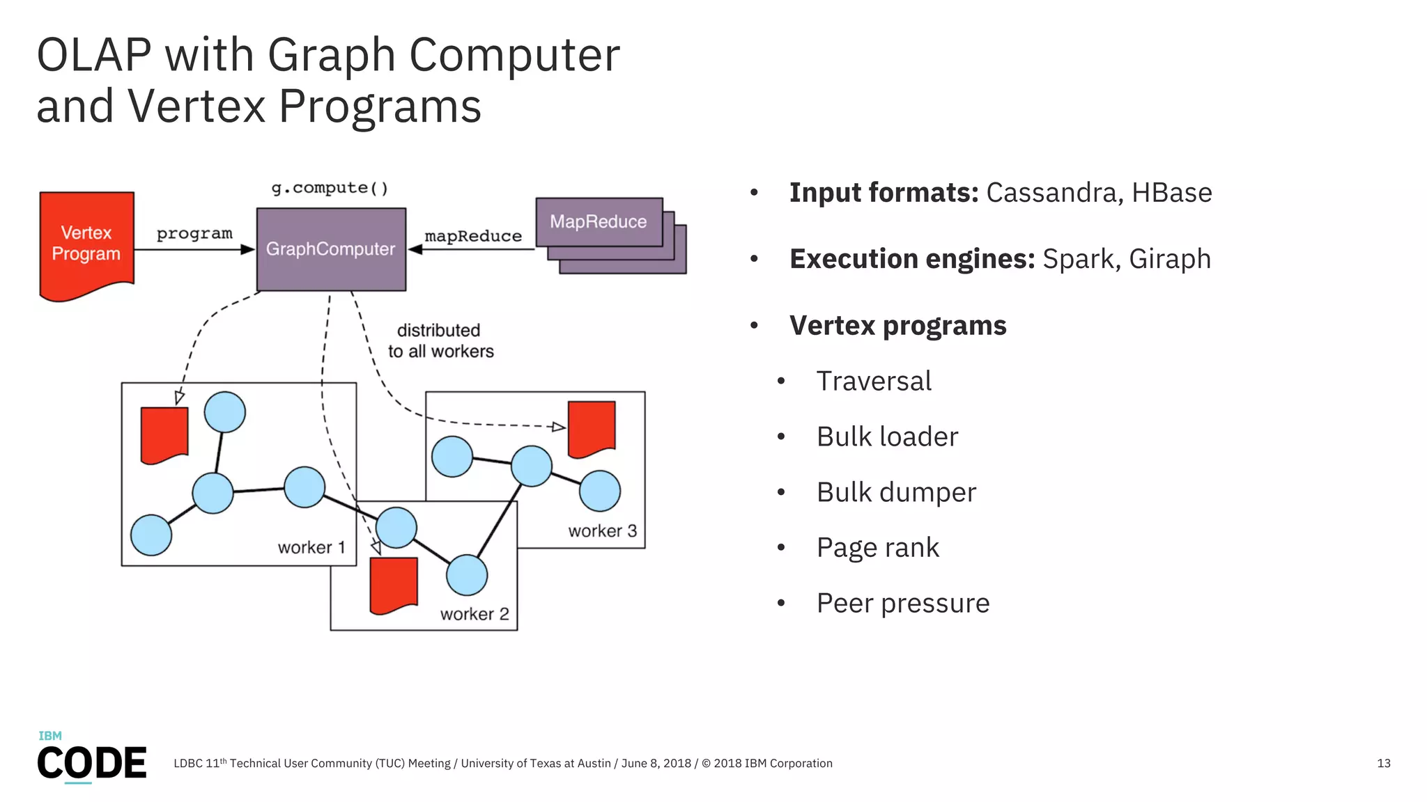 Graph Computing with JanusGraph | PPT