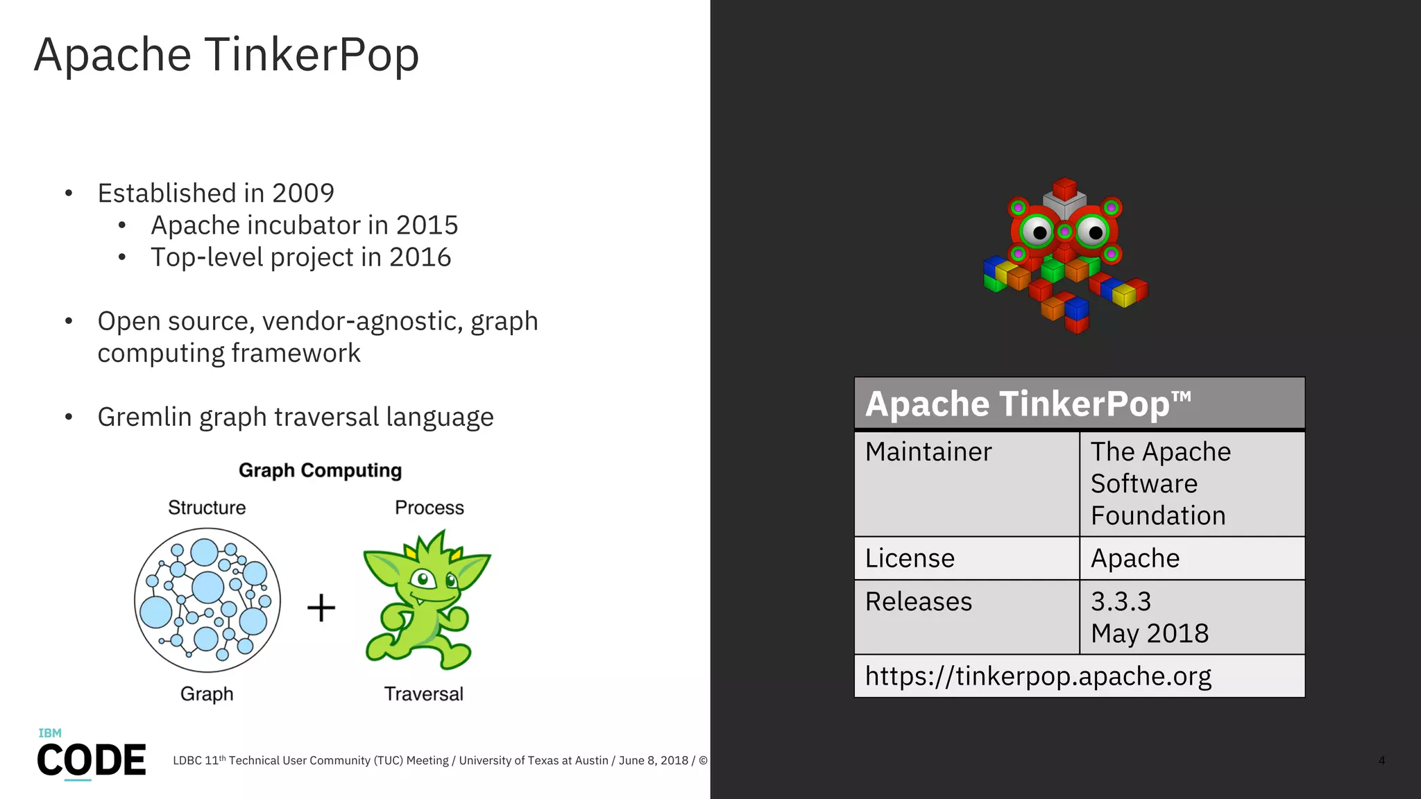 Graph Computing With Janusgraph Ppt