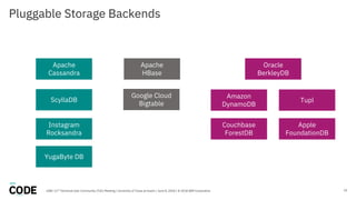 Graph Computing with JanusGraph | PPT