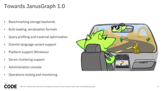 Graph Computing with JanusGraph | PPT