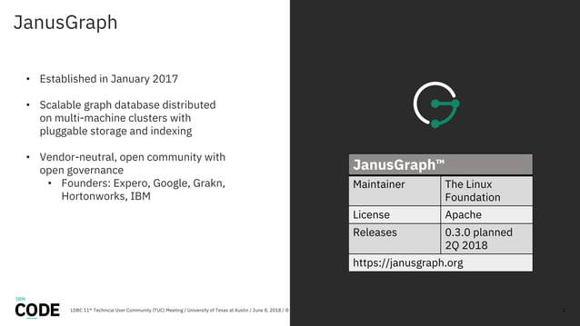 Graph Computing with JanusGraph | PPT