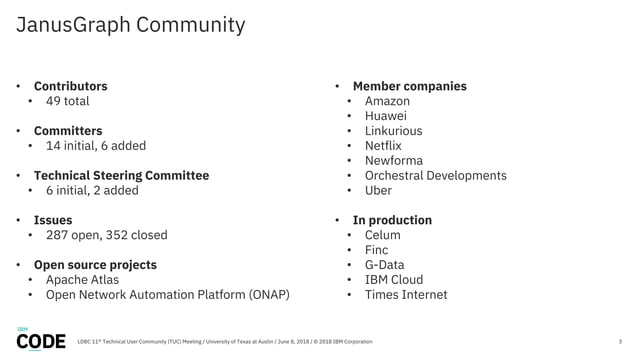 Graph Computing with JanusGraph | PPT
