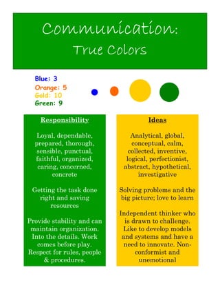 The Leader Within ME | PDF