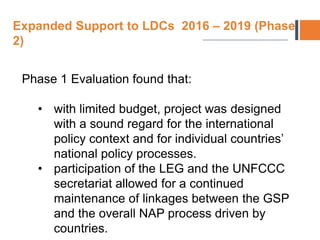 Expanded Support to LDCs through the NAP-GSP Programme | PPT