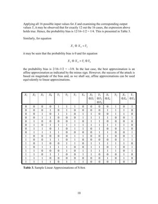 A Tutorial On Linear And Differential Cryptanalysis By Howard M Heys Pdf