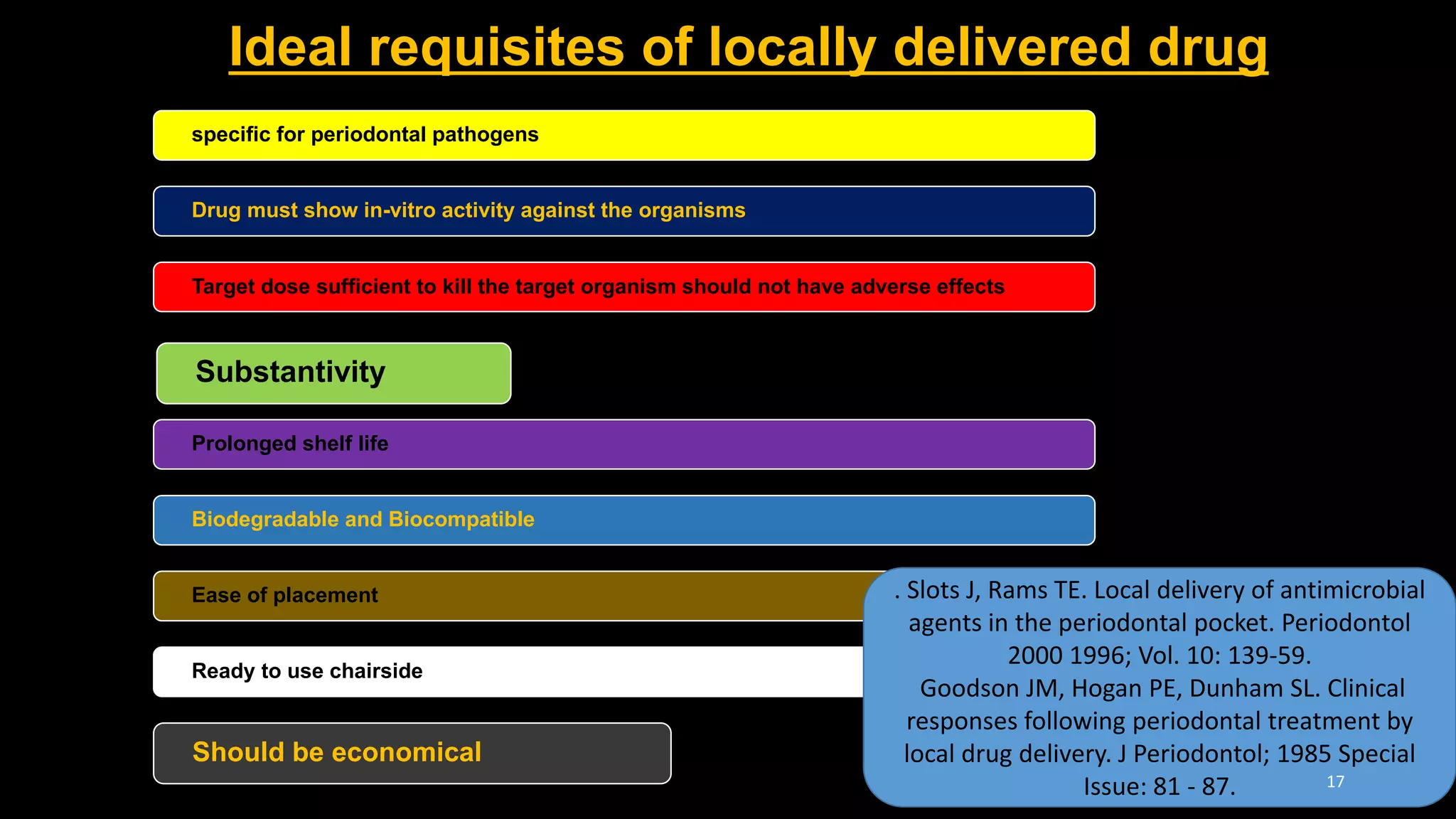 local drug delivery in periodontics | PPTX