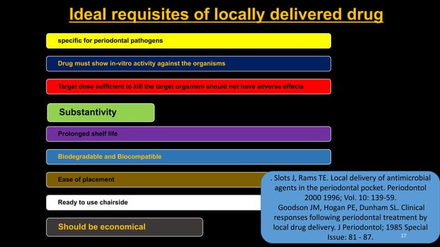 local drug delivery in periodontics | PPTX | Dental Health | Diseases ...