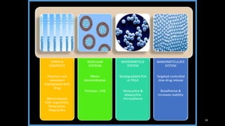 local drug delivery in periodontics | PPTX