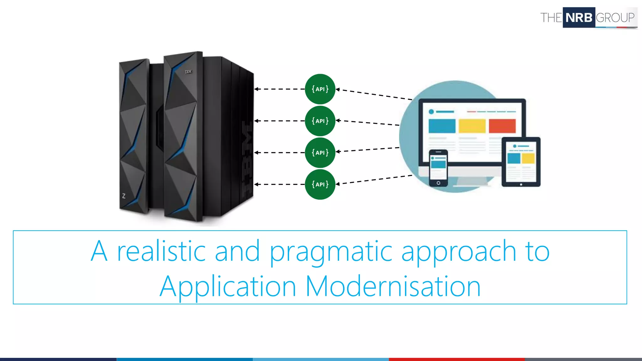 NRB MAINFRAME DAY 06 - Linda De Bruyn - A realistic and pragmatic approach to Application ...