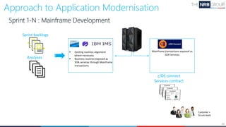 NRB MAINFRAME DAY 06 - Linda De Bruyn - A realistic and pragmatic approach to Application ...