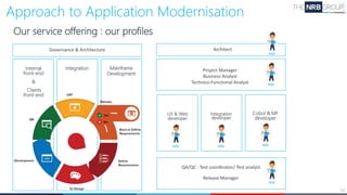 NRB MAINFRAME DAY 06 - Linda De Bruyn - A realistic and pragmatic ...