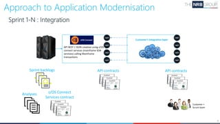 NRB MAINFRAME DAY 06 - Linda De Bruyn - A realistic and pragmatic approach to Application ...