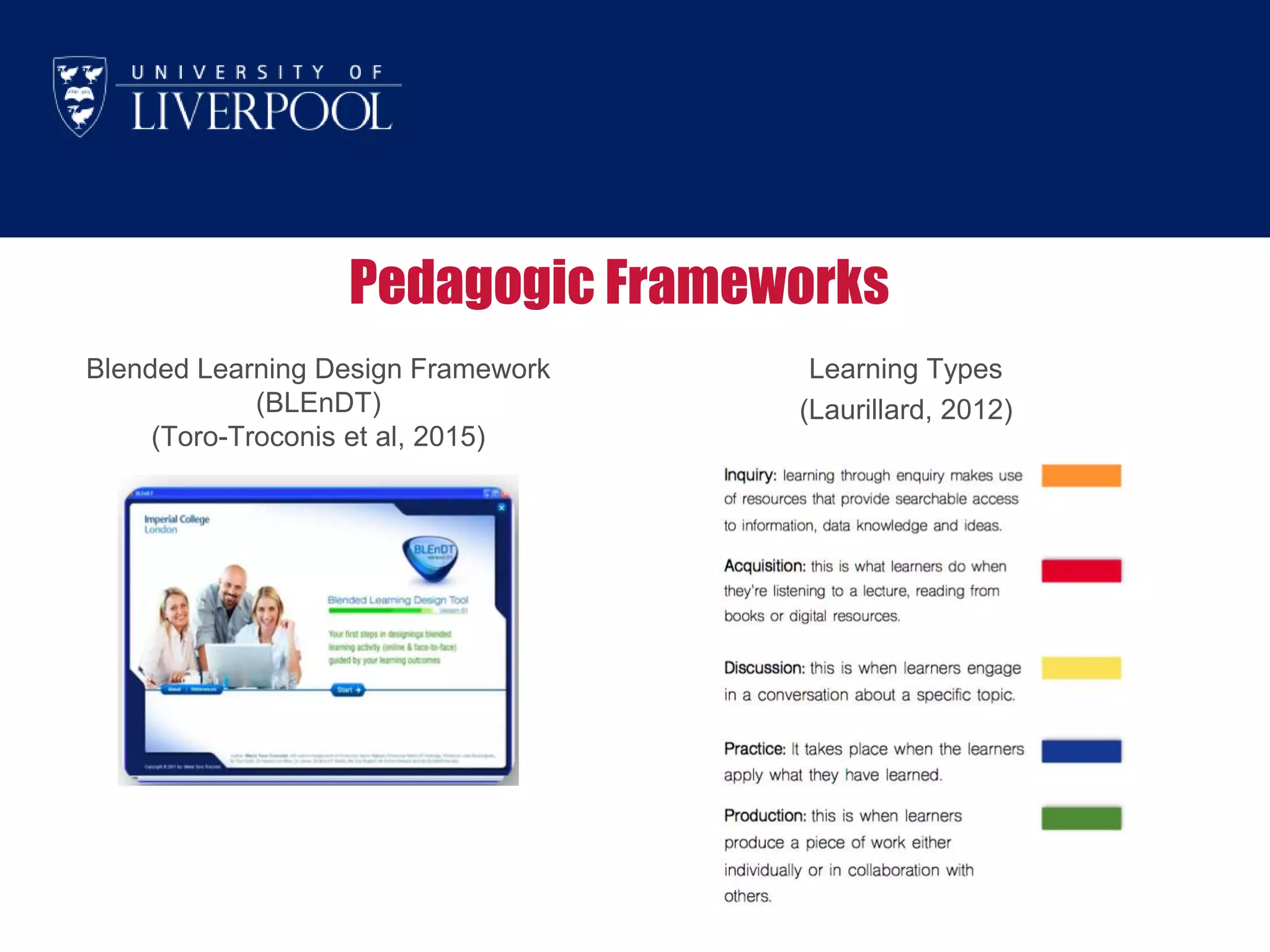 Course Design Sprint (CoDesignS) Framework | PPTX