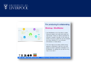 Course Design Sprint (CoDesignS) Framework | PPT