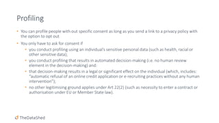 GDPR Practicalities - The Data Shed | PPTX