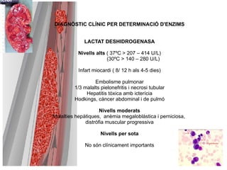 Diagnòstic clínic per determinació de la LDH | ODP