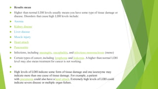LDH Blood Test | PDF