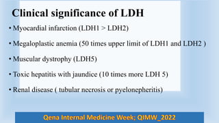 LDH (1).pptx