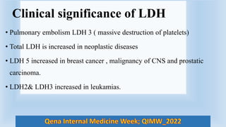 LDH (1).pptx