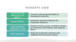 Working mechanism of Lactate dehydrogenase Assay.pptx