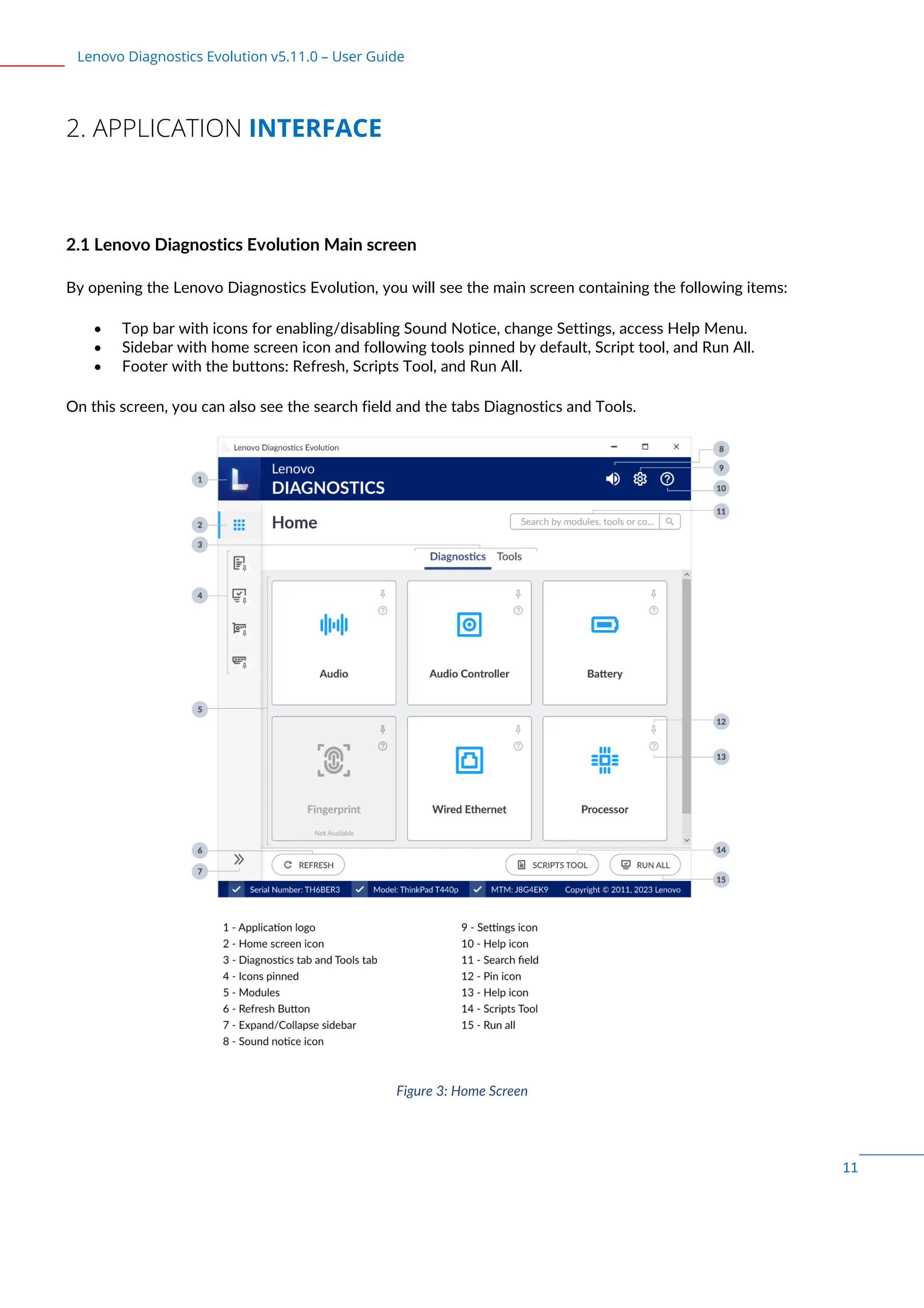 Lenovo Diagnostics Tool ldiag_5.11.0_ug.pdf